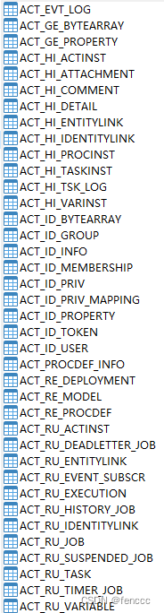 Flowable工作流数据库迁移及问题记录_flowable database-schema-update-CSDN博客