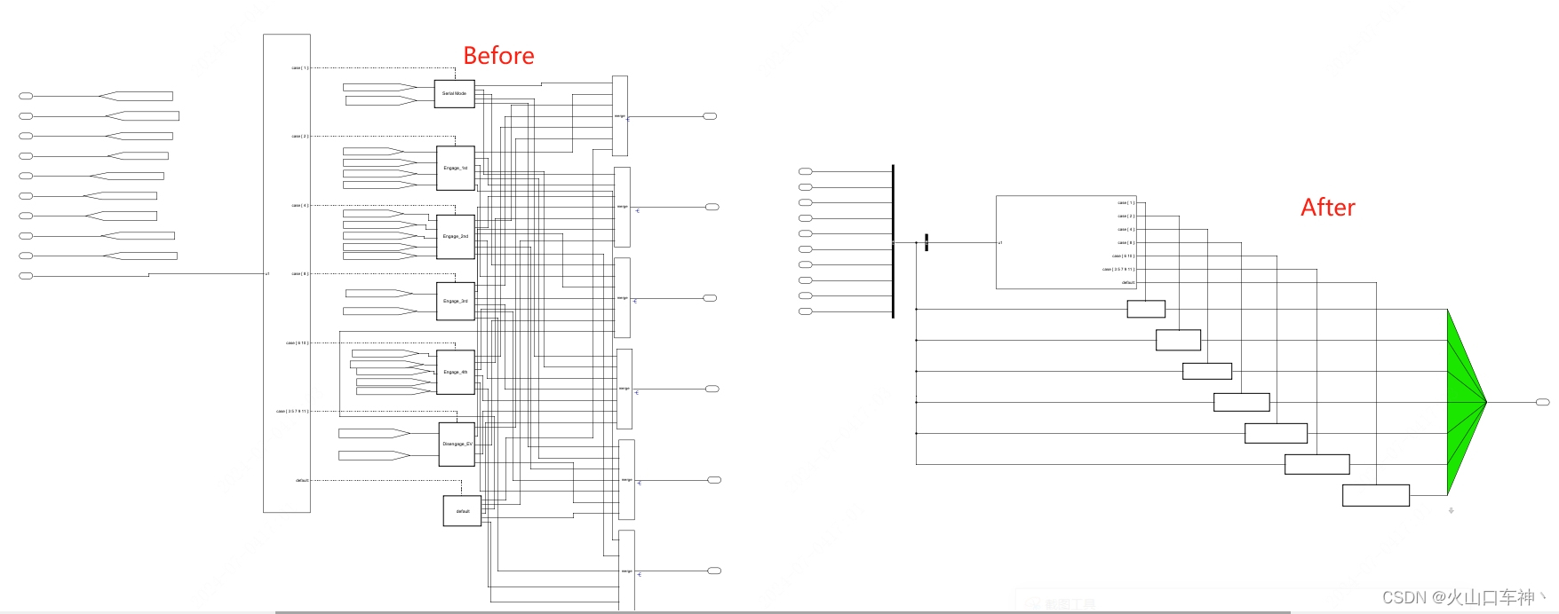 MergeBus封装模块_merge模块合并bus-CSDN博客