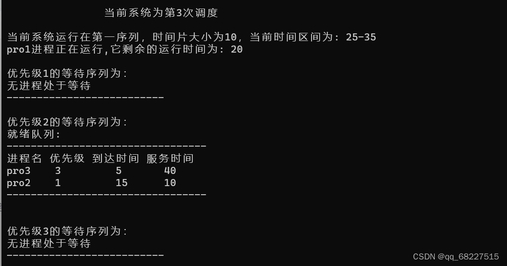 操作系统课设 处理机调度的模拟实现设计并实现一个简单的处理机调度系统包括作业提交、作业队列管理、调度算法选择 Csdn博客