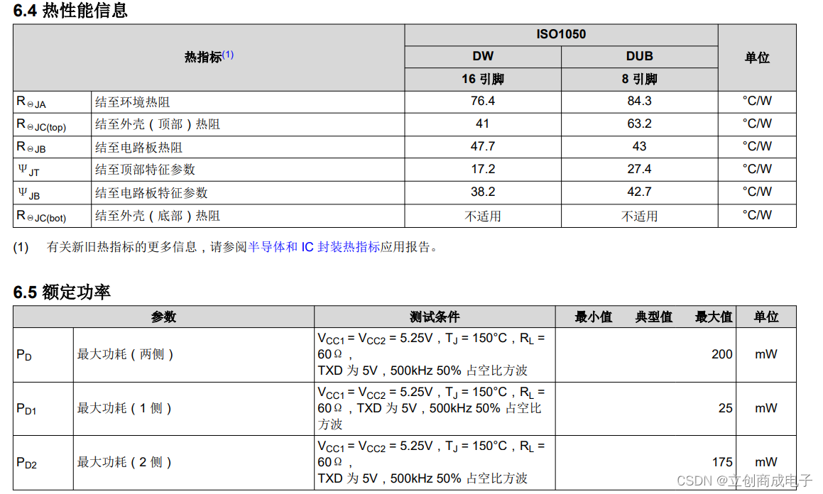 ISO1050DUB CAN收发器-CSDN博客
