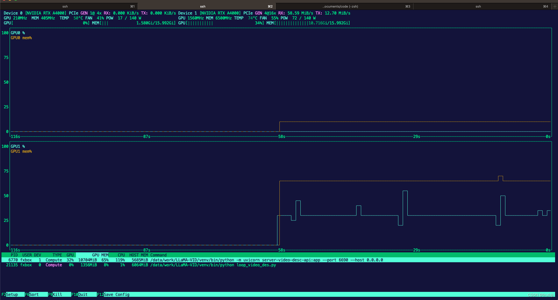 sd sdxl diffusers GPU 显存 优化_diffusers如何减少显存大小-CSDN博客