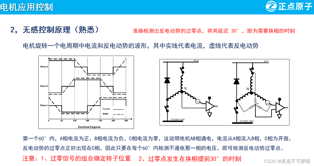关于正点原子无刷电机过零点真值表_过零点检测比较器输出0还是1-CSDN博客