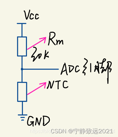 热敏电阻NTC、PTC_浪涌 ptc还是ntc-CSDN博客