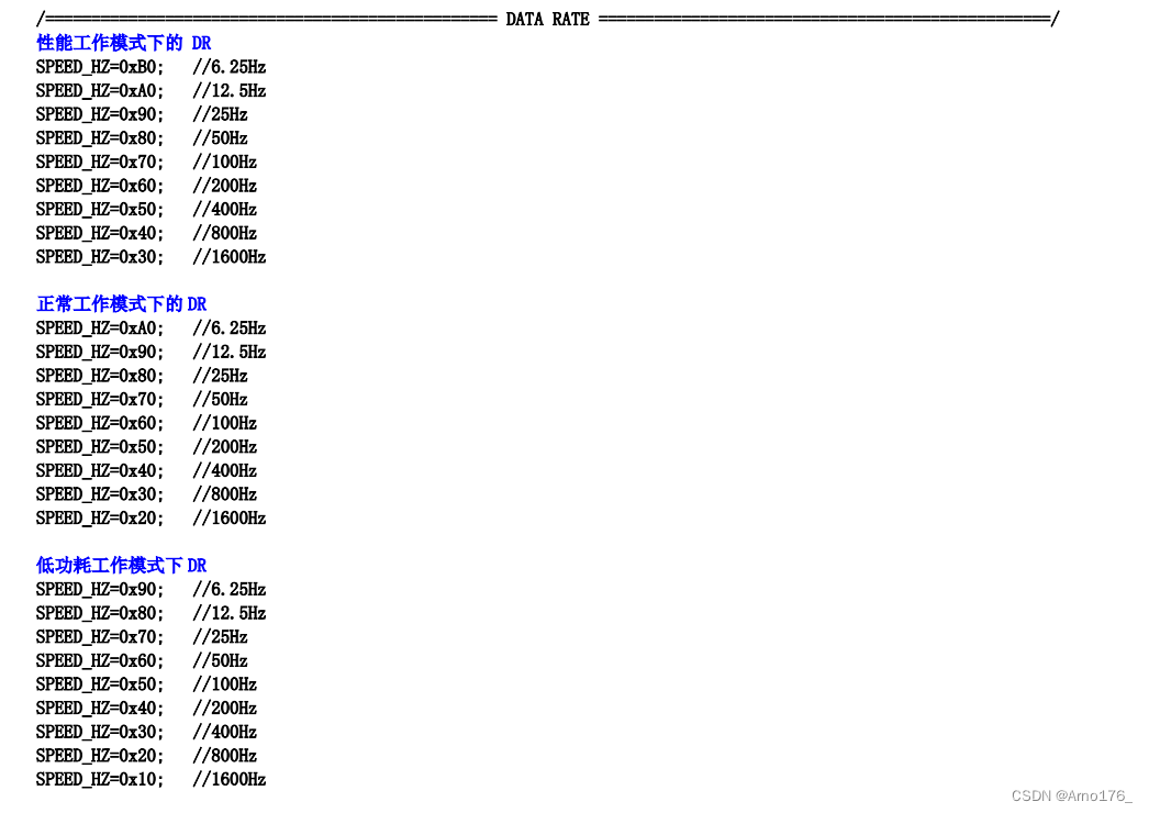 CS5799 24位ADC6通道AD7799_ad7799 ad7791程序-CSDN博客