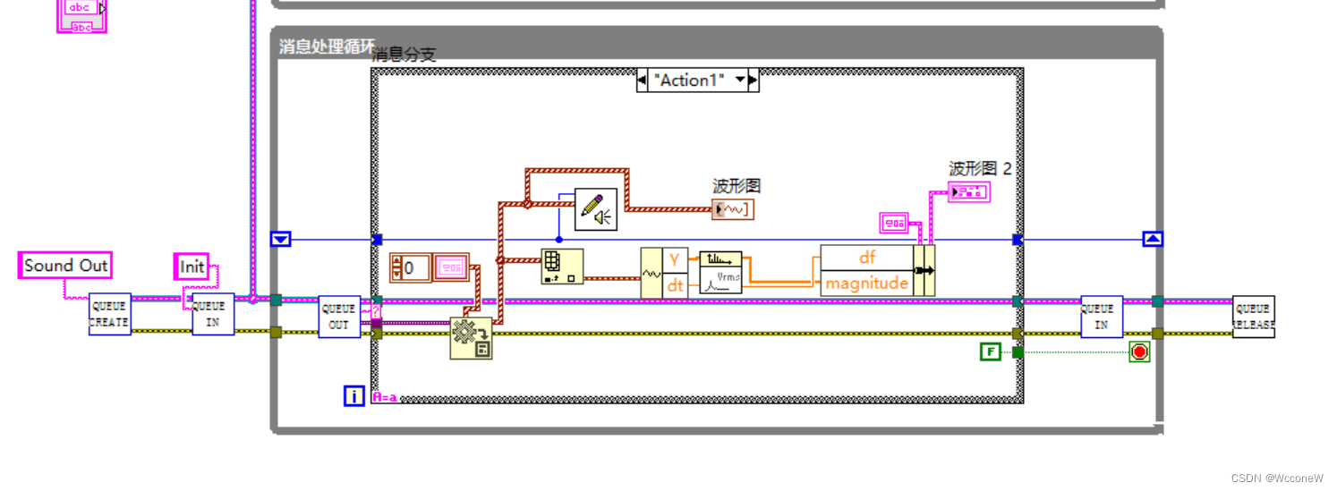 labview声音采集系统课设_labview sound and vibration模块声音采集-CSDN博客