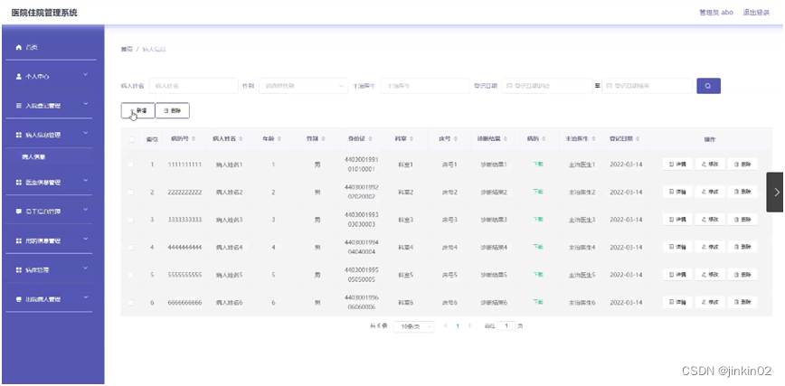 java/php/node.js/python医院住院管理系统【2024年毕设】-CSDN博客