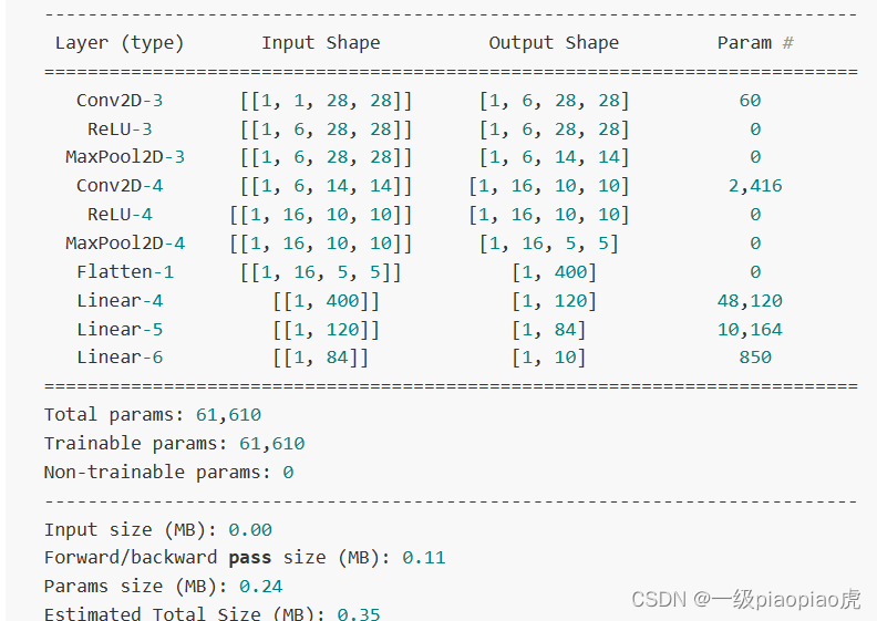 paddlepaddle飞桨（学习笔记五——模型组网）_paddle.summary-CSDN博客