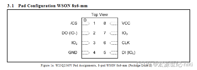 WINBOND/华邦 W25Q256JVFIQ 3V 256M-位 串行闪存 双/四通道 SPI NOR FLASH 存储器 ...