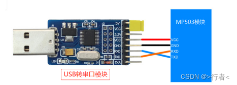 甲醛酒精氢气浓度检测MP503传感器模块设计原理说明_mp503例程-CSDN博客