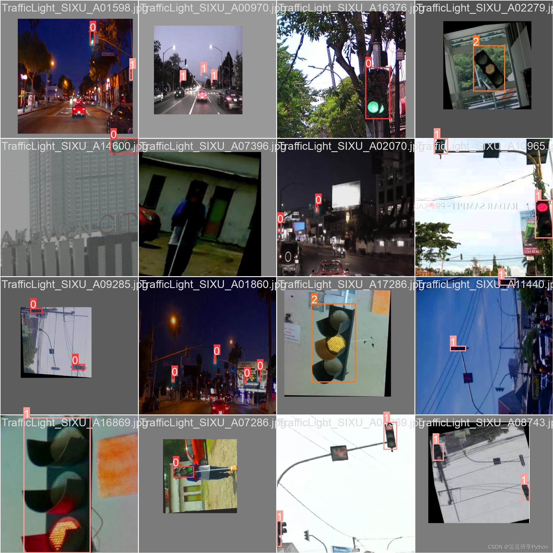 基于深度学习的交通信号灯检测系统（网页版+YOLOv8/v7/v6/v5代码+训练数据集）_交通信号灯 检测 csdn-CSDN博客