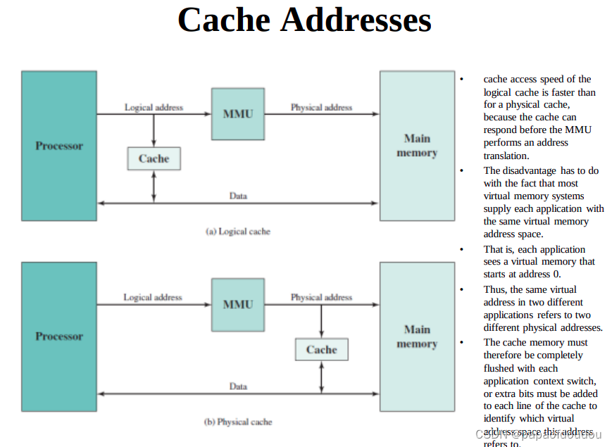 CCM&Cache的异同_cpu iccm-CSDN博客