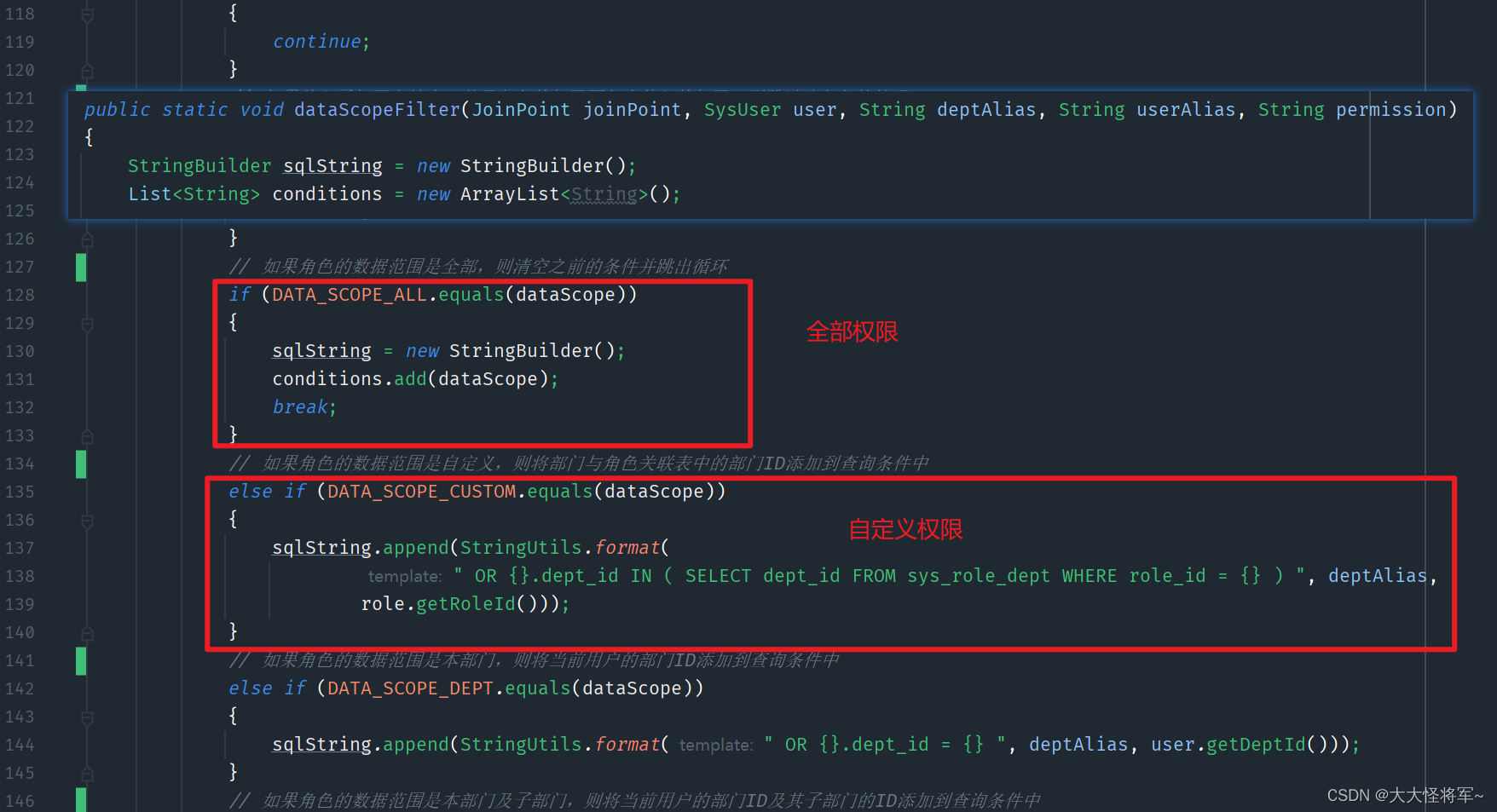 以RuoYi-Vue为例介绍Spring AOP(面向切面编程)-CSDN博客