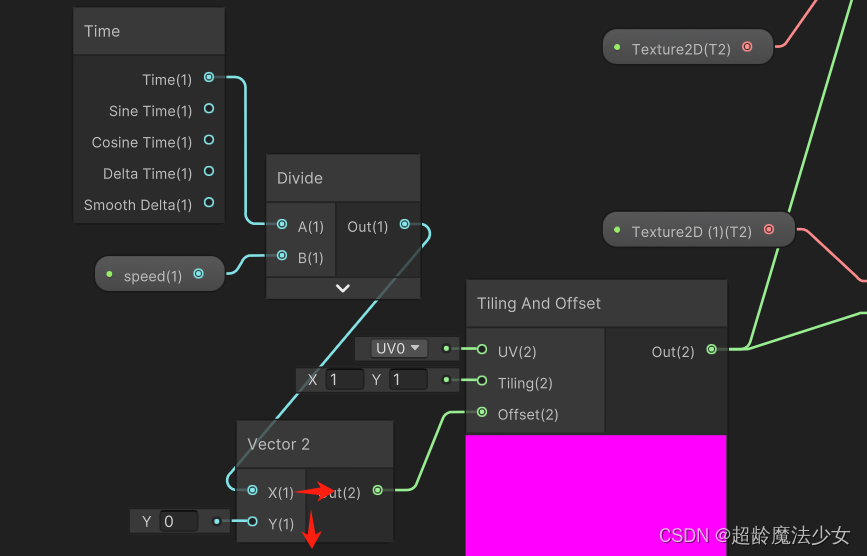 [Unity] ShaderGraph利用Time节点制作流动与旋转效果_shadergraph time-CSDN博客