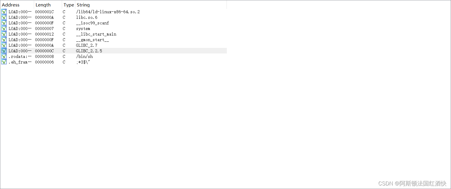 Polar PWN内容WP_polar pwn内容wp 1-CSDN博客