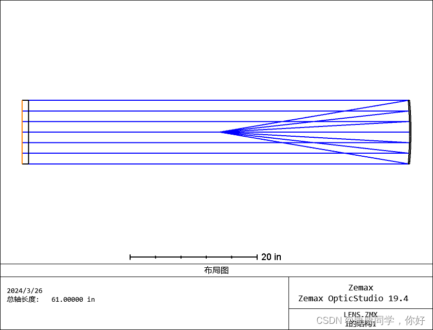 9. 带有非球面矫正器的施密特-卡塞格林系统_zemax构造卡塞格林望远系统-CSDN博客