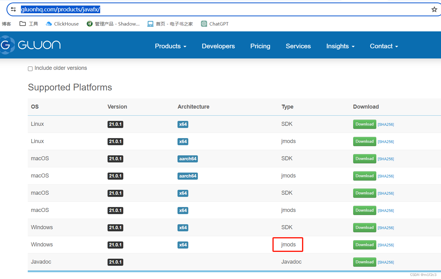 JavaFx踩坑-CSDN博客