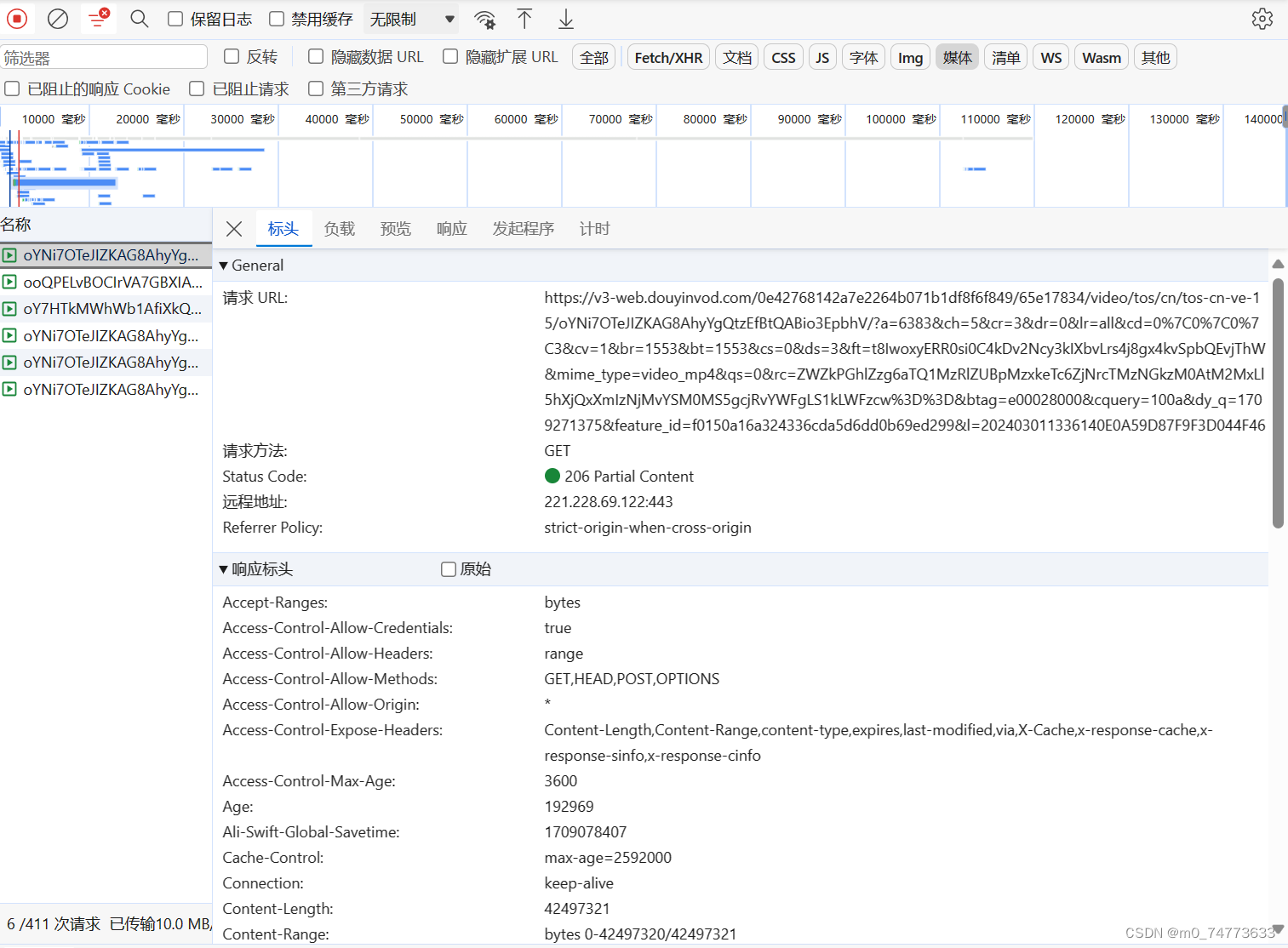 Python学习日记 Csdn博客