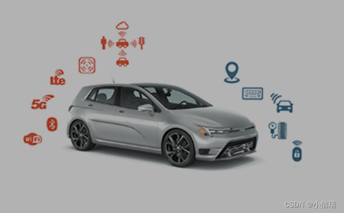 Altair® Feko® 电磁分析软件——解决连接性、兼容性和雷达挑战_altair winprop功能 csdn-CSDN博客