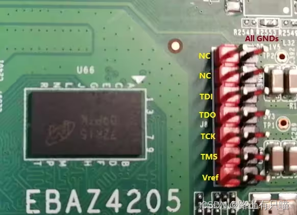 EBAZ4025学习笔记01_ebaz4205 连接仿真器-CSDN博客