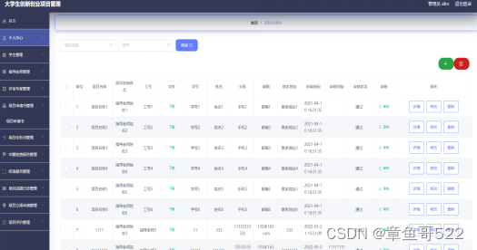 大学生创新创业项目管理系统说明书大学生创业指导老师需要注册账号吗 Csdn博客 
