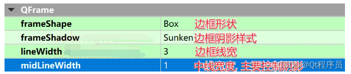 Qt界面容器：Widget、 Frame、分组框、滚动区、工具箱、选项卡小部件、堆叠小部件控件精讲_qt frame widget-CSDN博客