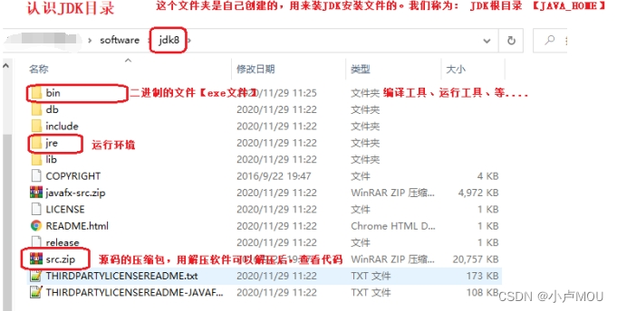 1.1JAVA代码运行环境的配置_java怎么运行环境-CSDN博客