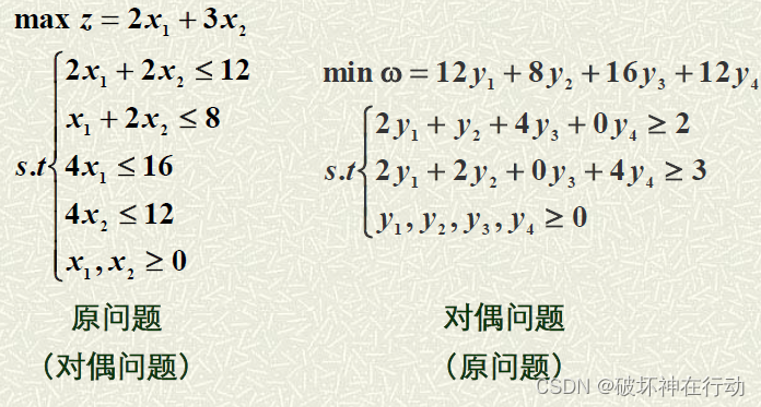 第二章 线性规划的对偶理论对偶问题_线性规划对偶 cnblogs-CSDN博客