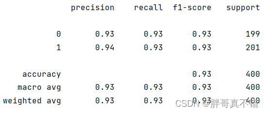Python实现离散选择多项式对数模型mnlogit算法项目实战mnlogit Statsmodel Csdn博客