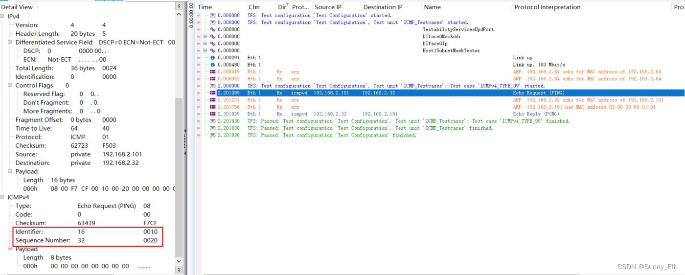 TC8-ICMPv4_tc8 icmp-CSDN博客