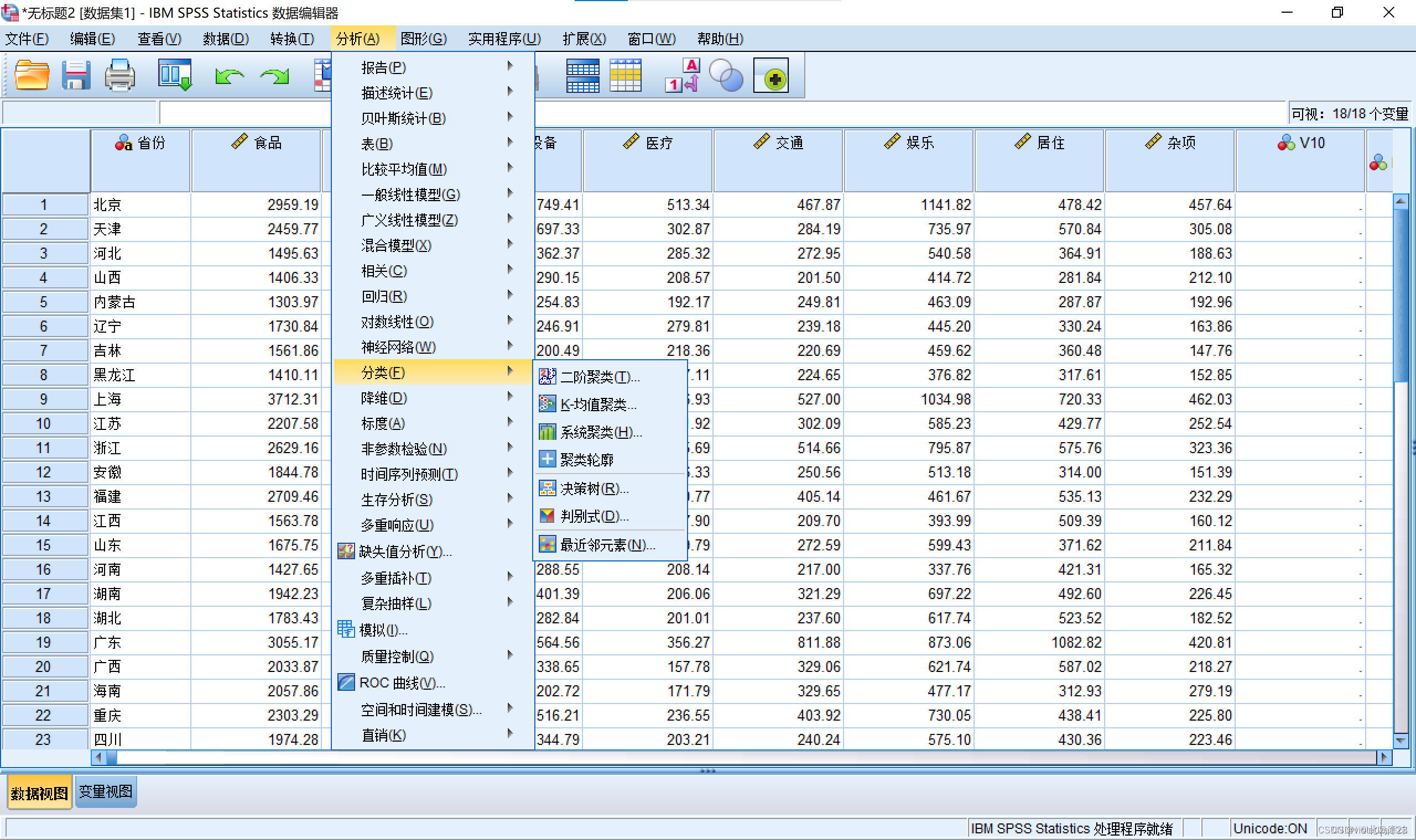 问卷结果分析-层次聚类法学习及实操（matlab和spss）_问卷量表题可以用什么方法聚类-CSDN博客