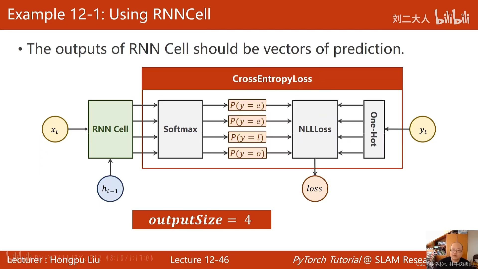 NNDL 作业9 RNN-SRN简单循环神经网络 [HBU]_简单循环网络-CSDN博客