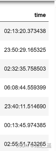datetime.datetime、datetime.date、datetime.time的相互转换_datetime.time 转成 datetime.datetime-CSDN博客