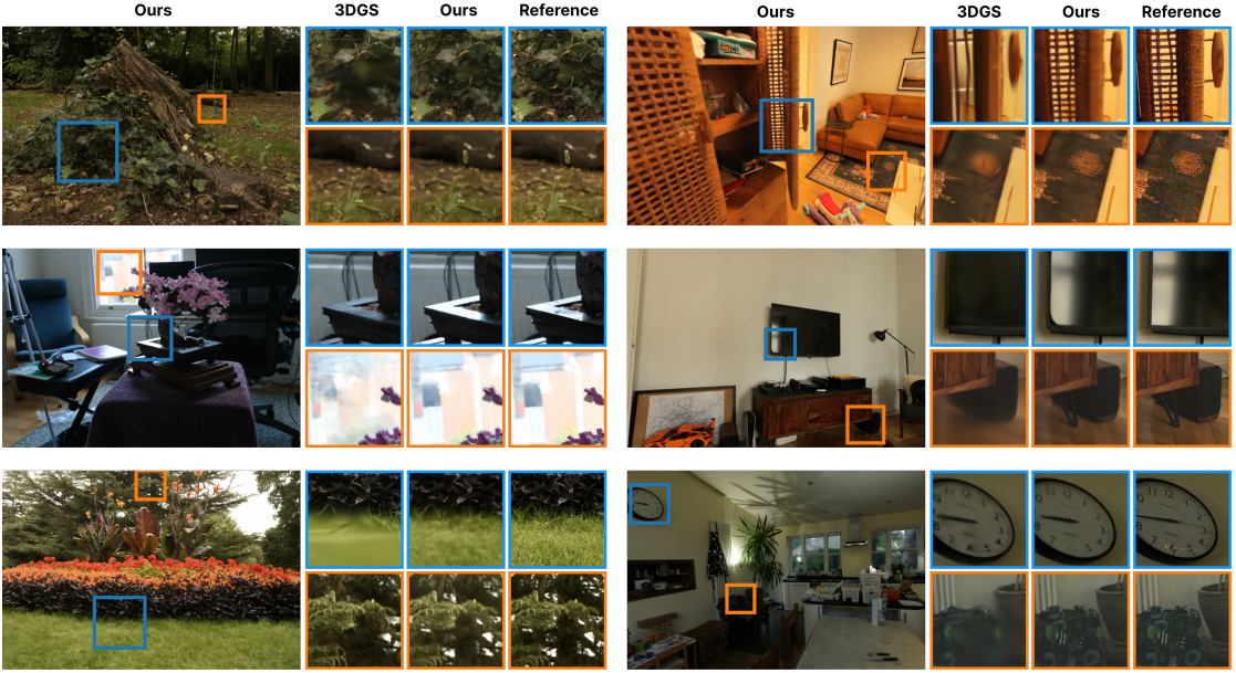 【三维重建】SMERF：内存高效的辐射场--实时大场景重建(论文解读)_容积辐射场-CSDN博客
