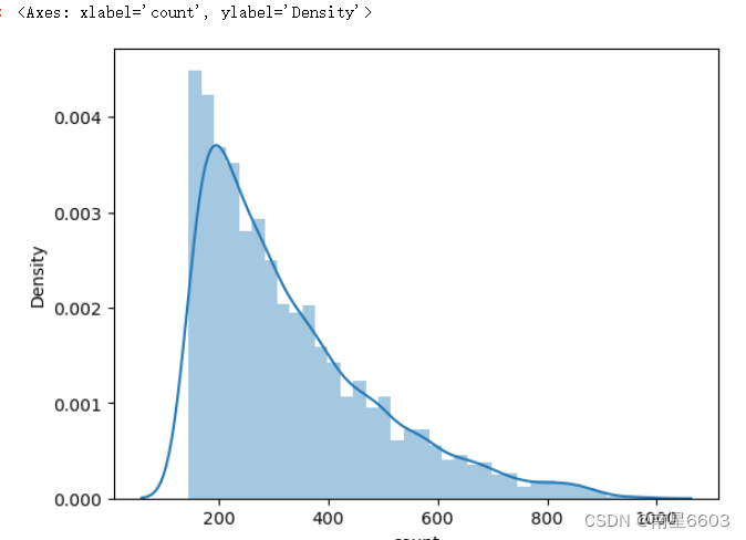 数据分析实战2 时间序列分析本实训以自行车租赁统计数据为例 Csdn博客