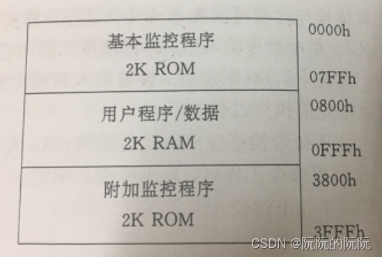 计算机组成原理——实验2:tec 2机存储器部件实验 Csdn博客