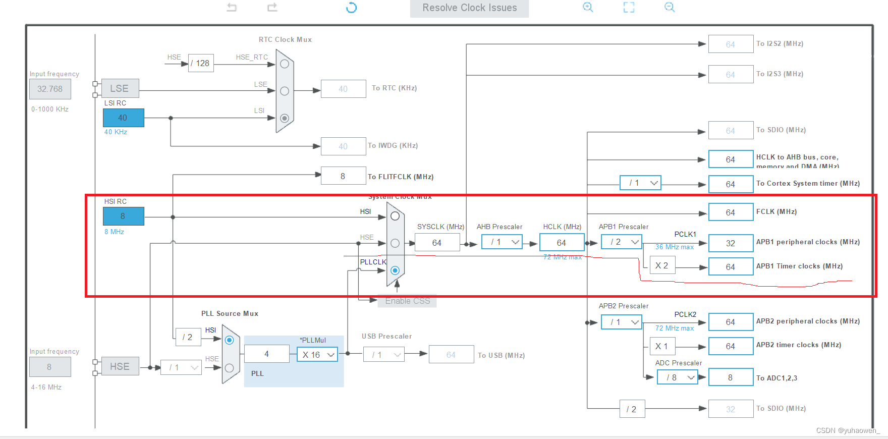 PWM and Buck-Boost_boost buck stm32-CSDN博客