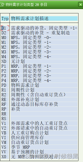 MRP类型M1~M4主生产计划锁定计划时界简介_mrp type m0-CSDN博客