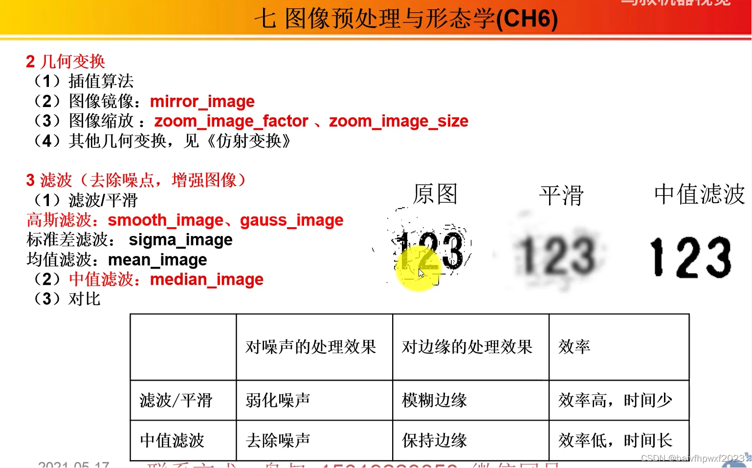 halcon06_Hdevelop图像预处理与形态学_hdevelop图像分析原理及适用范围-CSDN博客