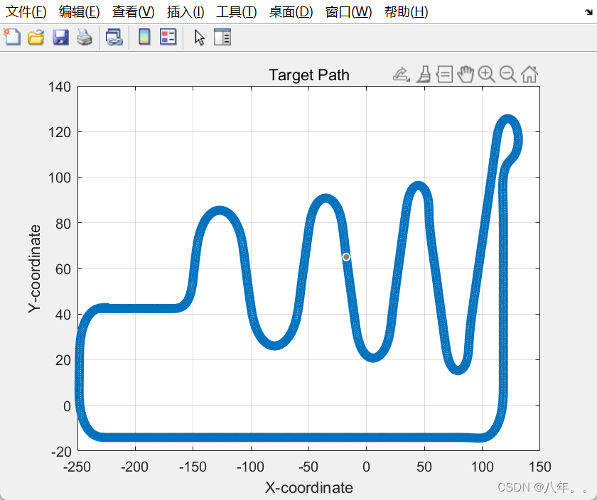 prescan导入导出路径_openstreetmap地图导入-CSDN博客