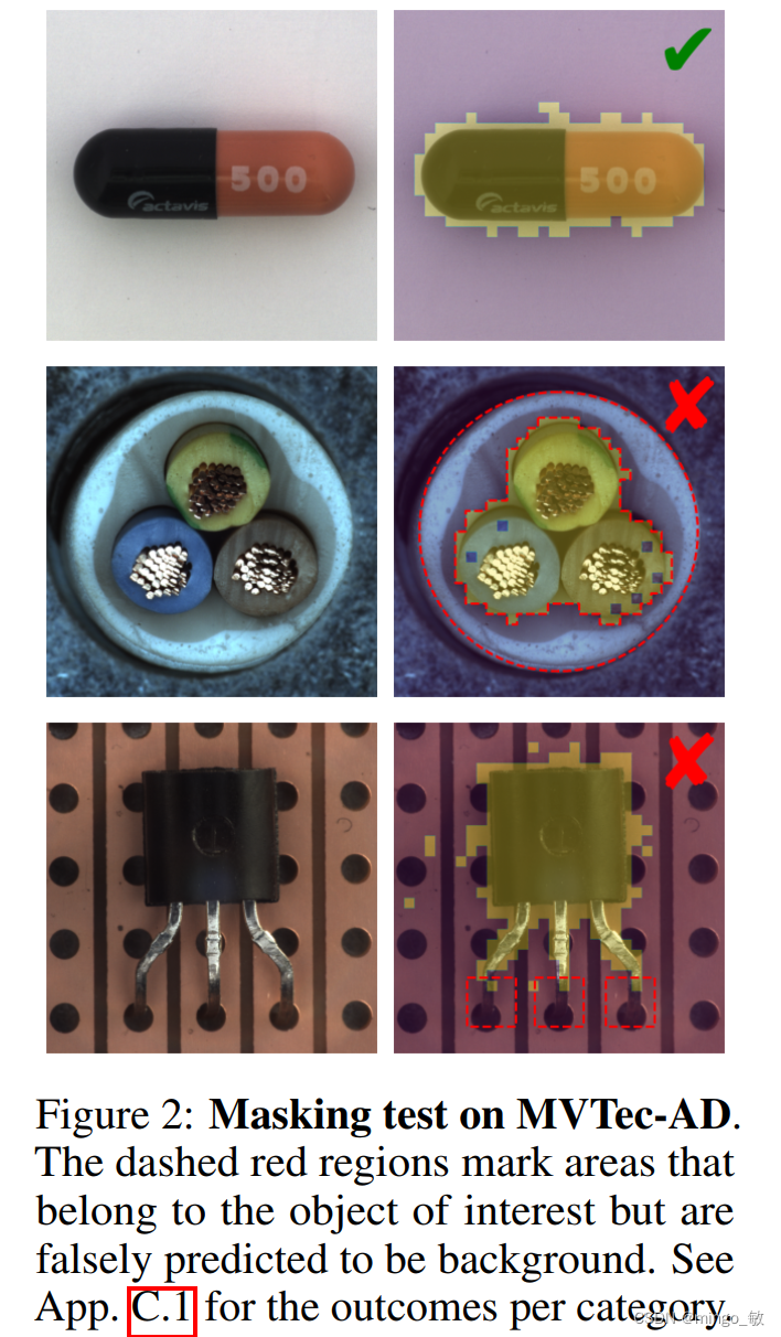 深度学习论文: AnomalyDINO: Boosting Patch-based Few-shot Anomaly Detection with DINOv2_dinov2异常检测-CSDN博客