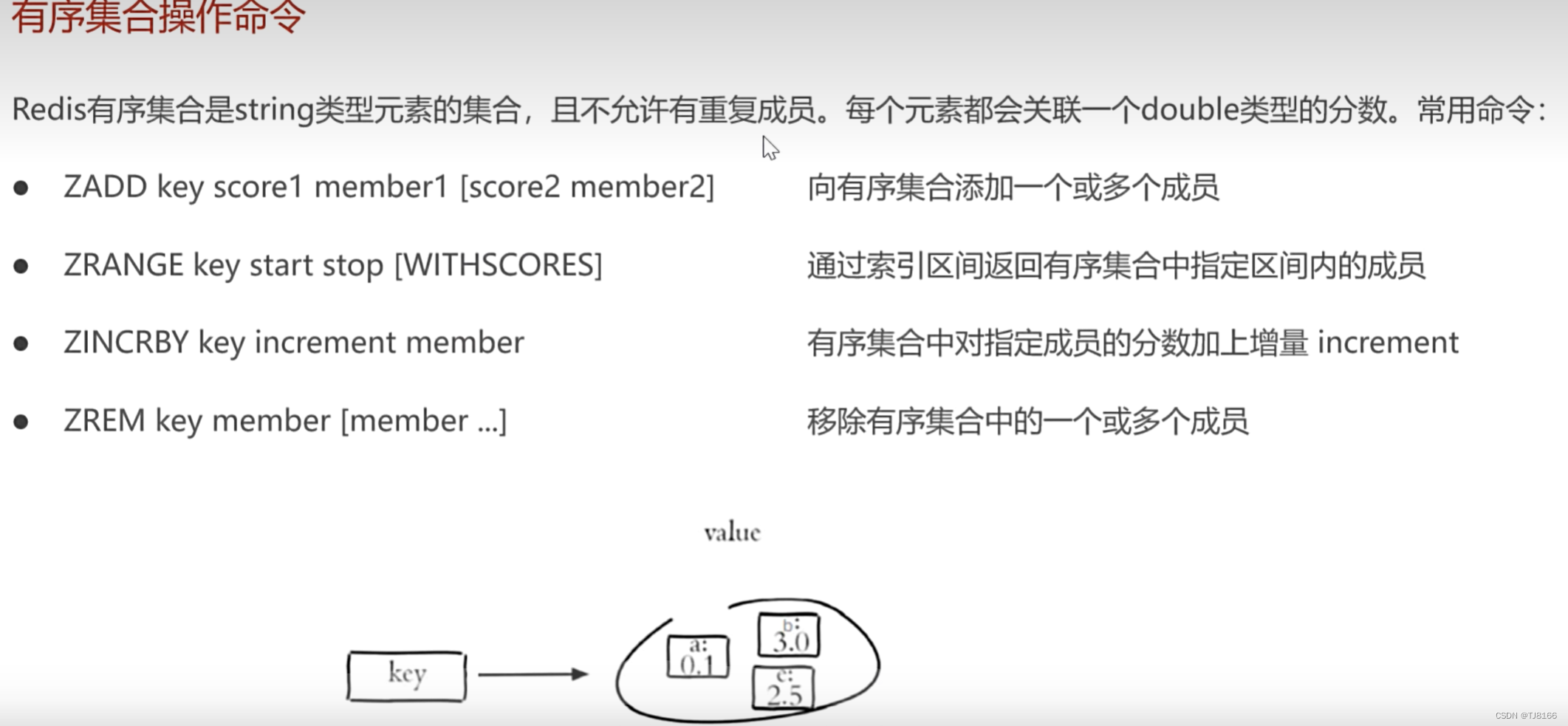 苍穹外卖项目笔记，按Day分_找不到或无法加载主类 com.sky.skyapplication-CSDN博客