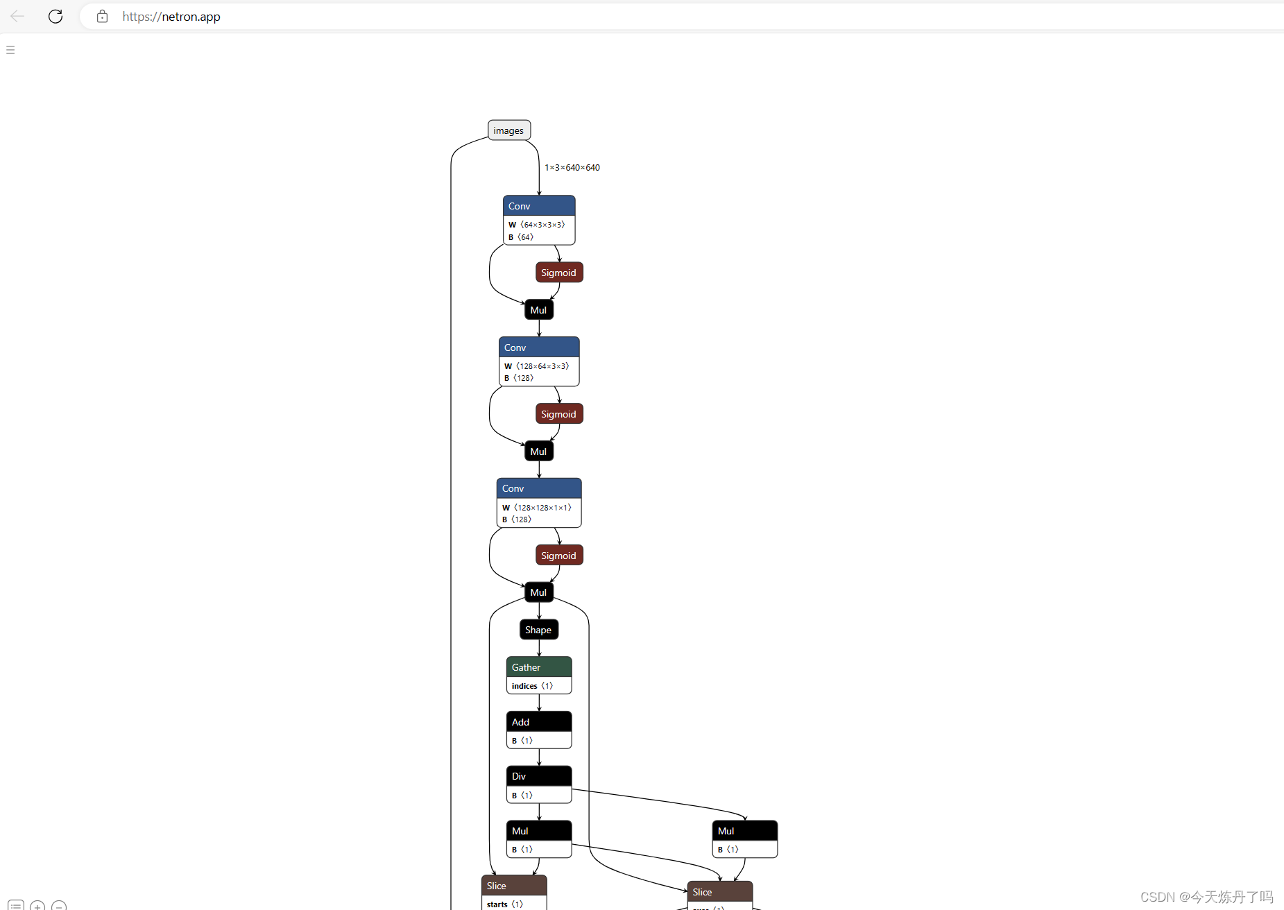 YOLOv9导出ONNX文件教程！快速查看模型结构及部署！_yolov9导出模型-CSDN博客