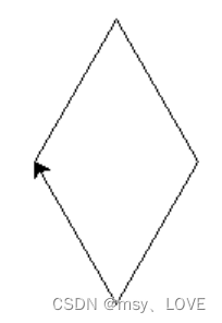 turtle库的seth()和right() left()_python中seth和left区别-CSDN博客