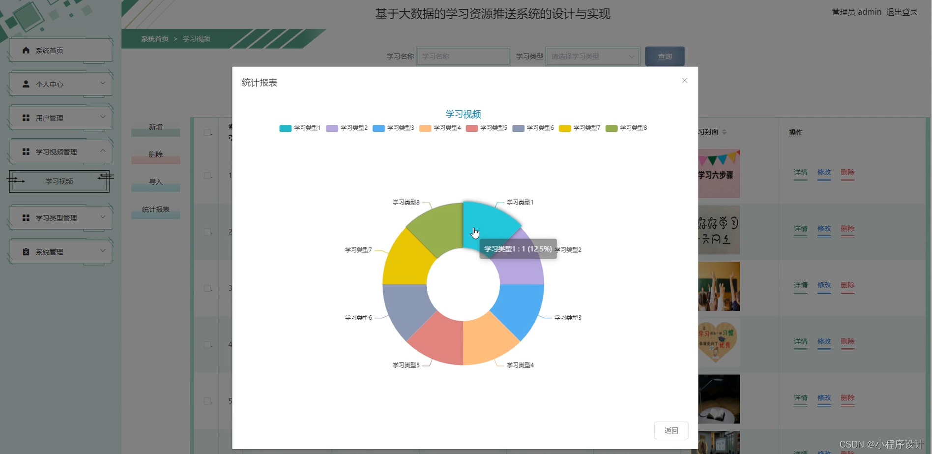 【学习平台源码】基于python的学习资源推送系统的设计与实现基于python的学习资源个性化推荐系统 Csdn博客 4158