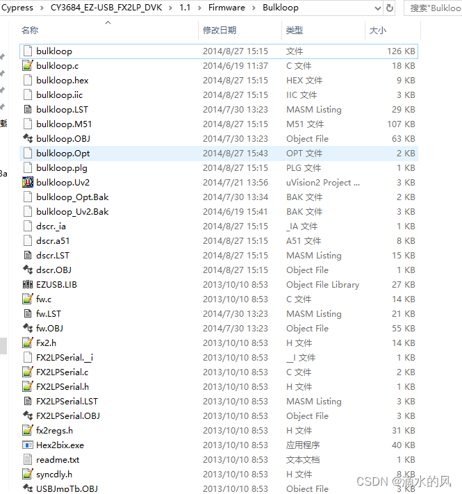 CY7C68013的SlaveFIFO模式_cy7c68013 fifo-CSDN博客