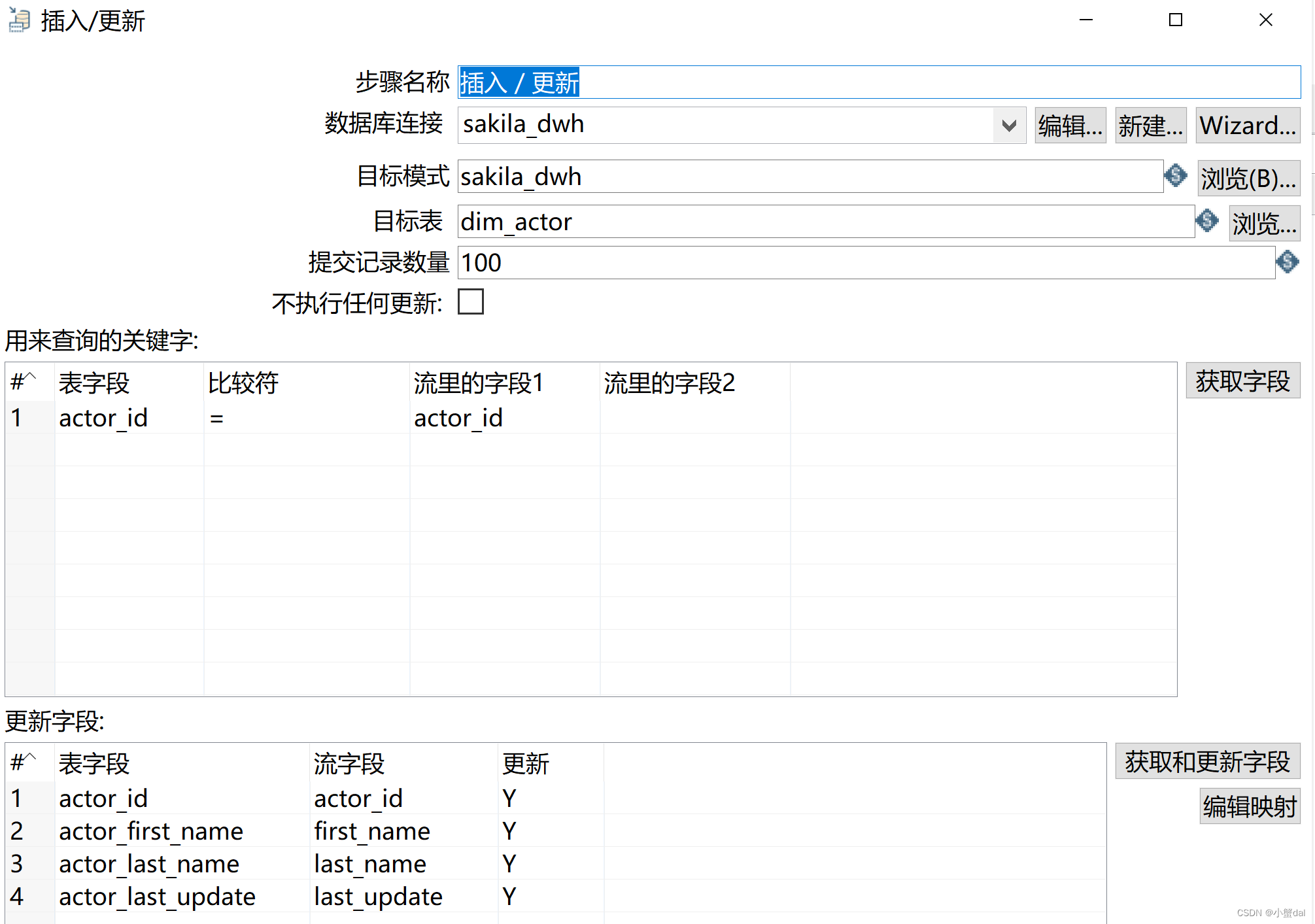 Sakila构建DVD租赁商店数据仓库（etl）-CSDN博客