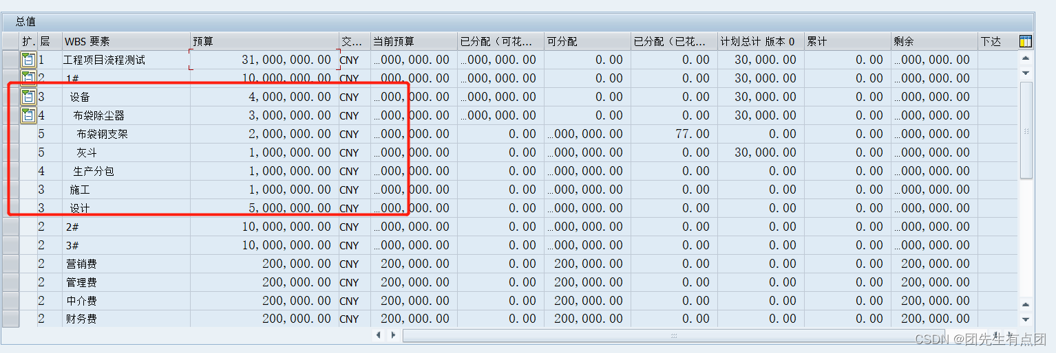 SAP-PS-03-004组合WBS汇总需求_sap wbs-CSDN博客