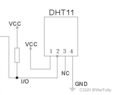 STM32学习记录：DHT11温湿度传感器_dht11使用的通信协议-CSDN博客