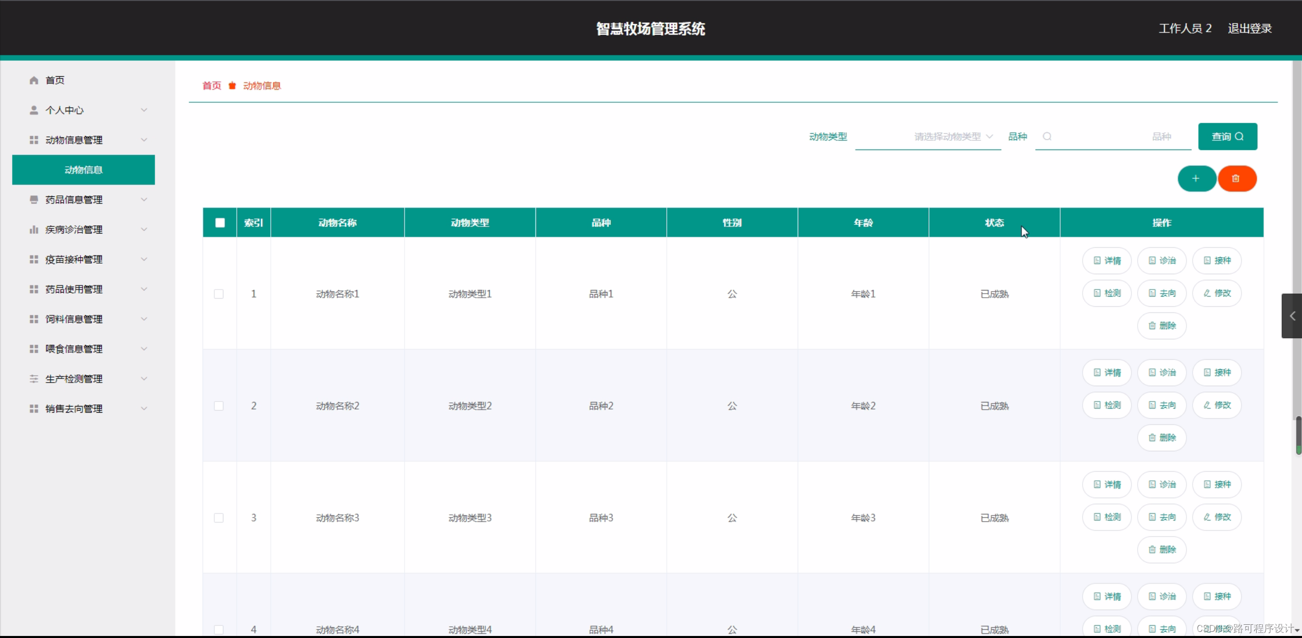 Java计算机毕业设计(附源码)智慧牧场管理系统(ssmmysqlmaven论文实现牲畜信息的采集处理mysql Csdn博客