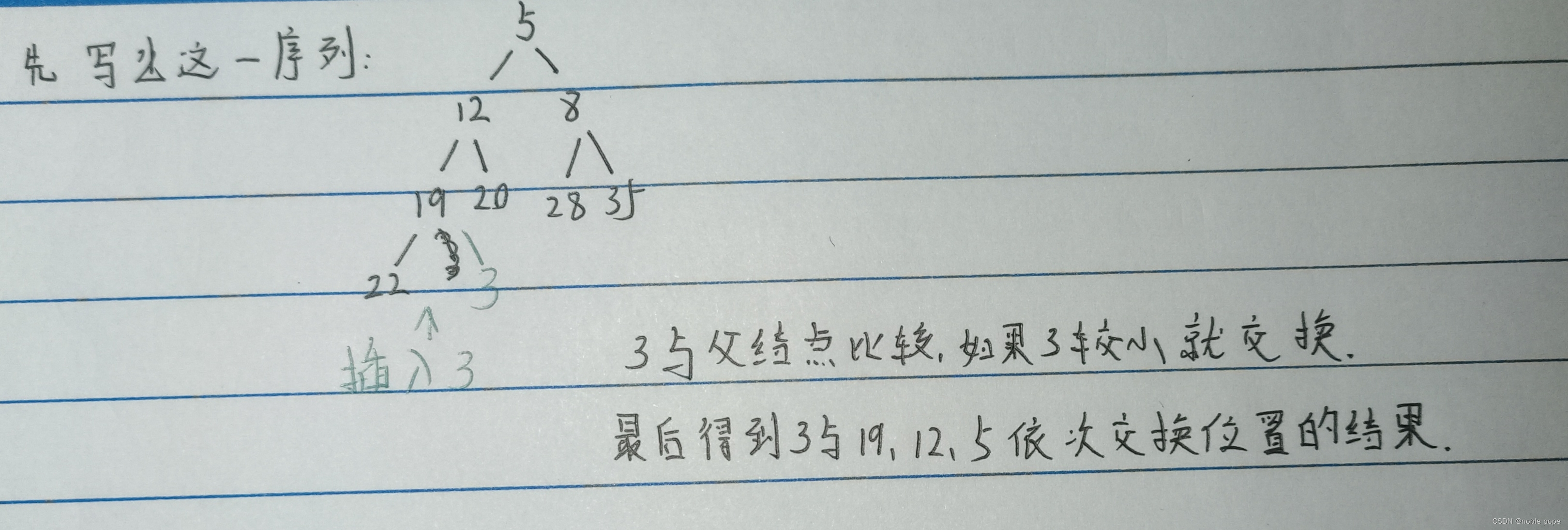 数据结构选择题——内部排序对序列 4938659776134750 采用直接插入排序假设前6个元素已经排好序 Csdn博客